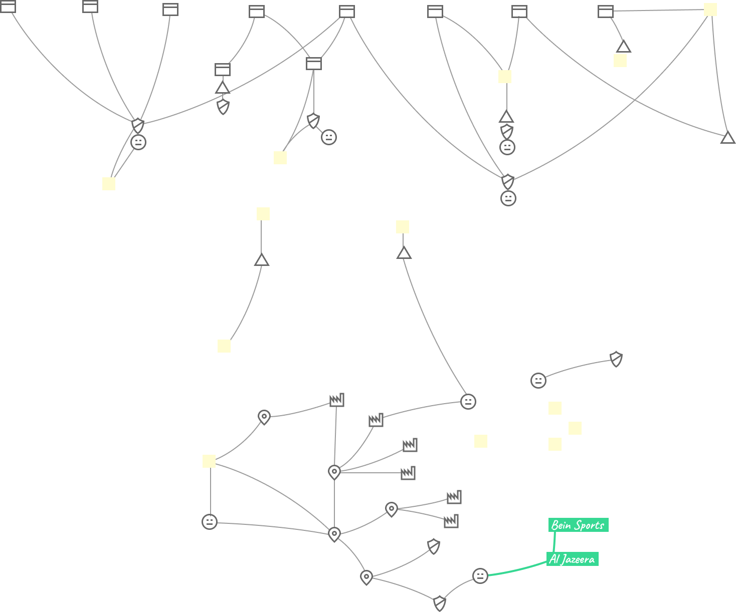 Stemic – Handle your data, construct your thoughts